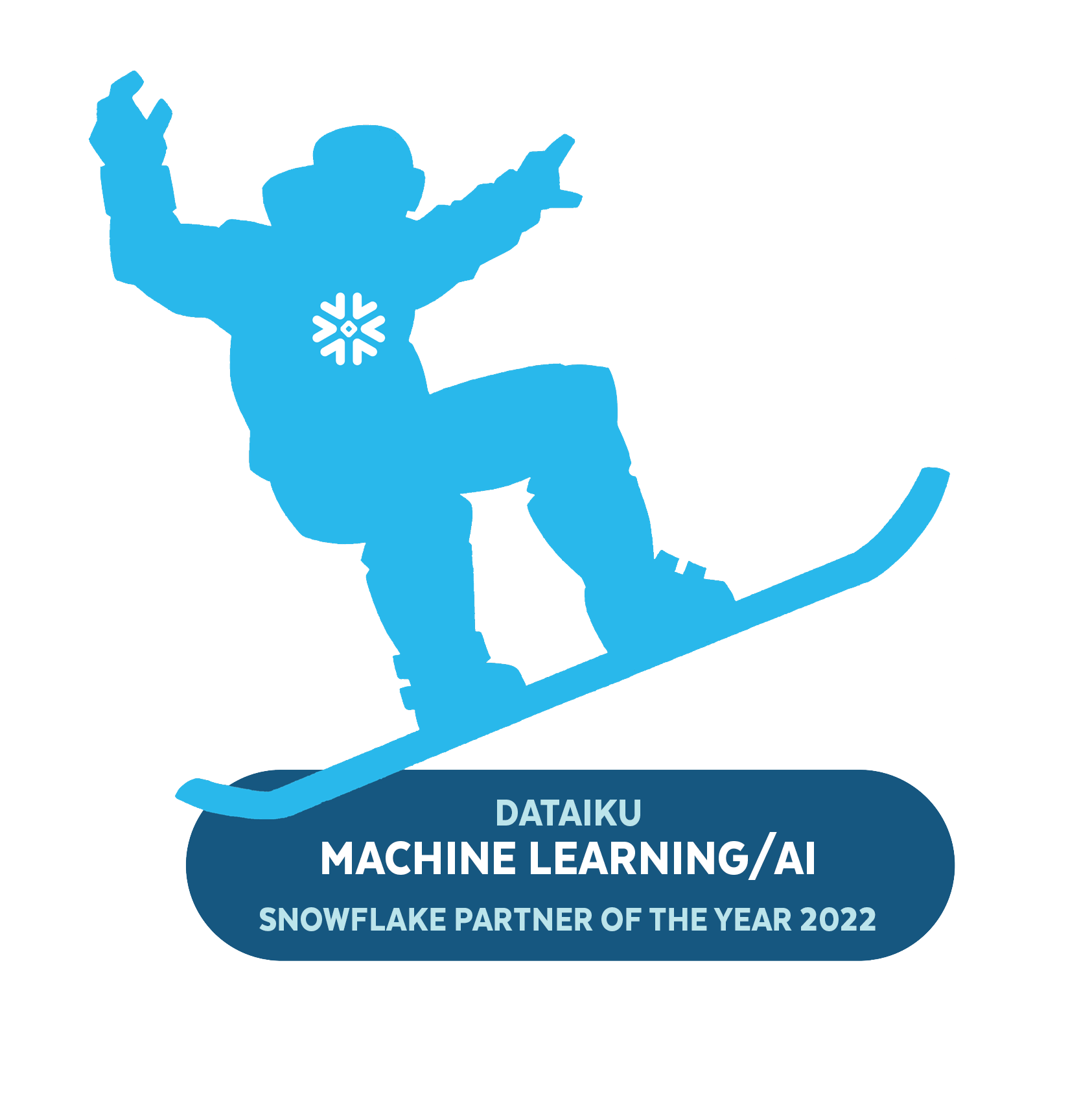 Dataiku at the 2023 Snowflake Summit